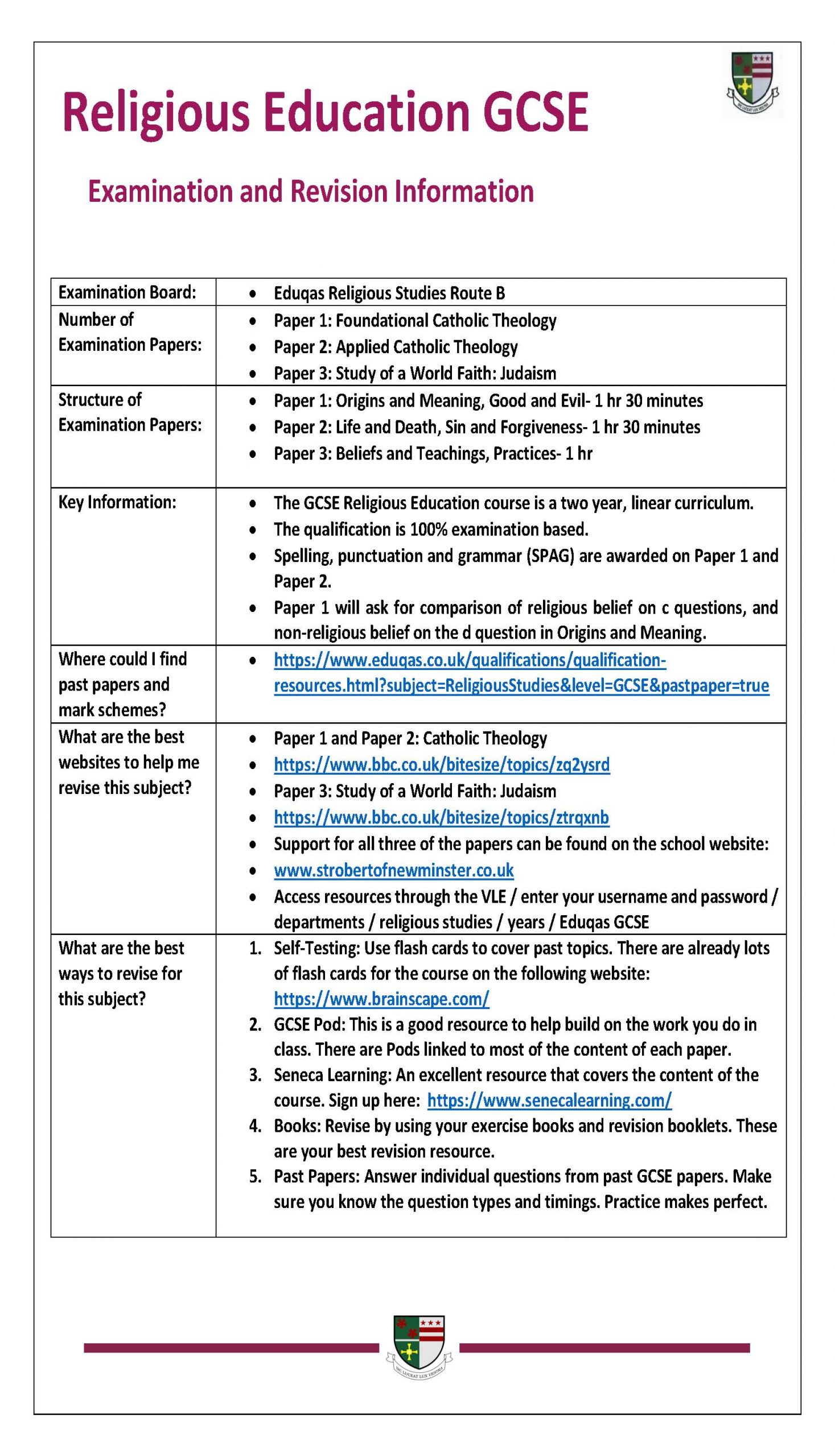 KS4 RE Revision - St Robert of Newminster