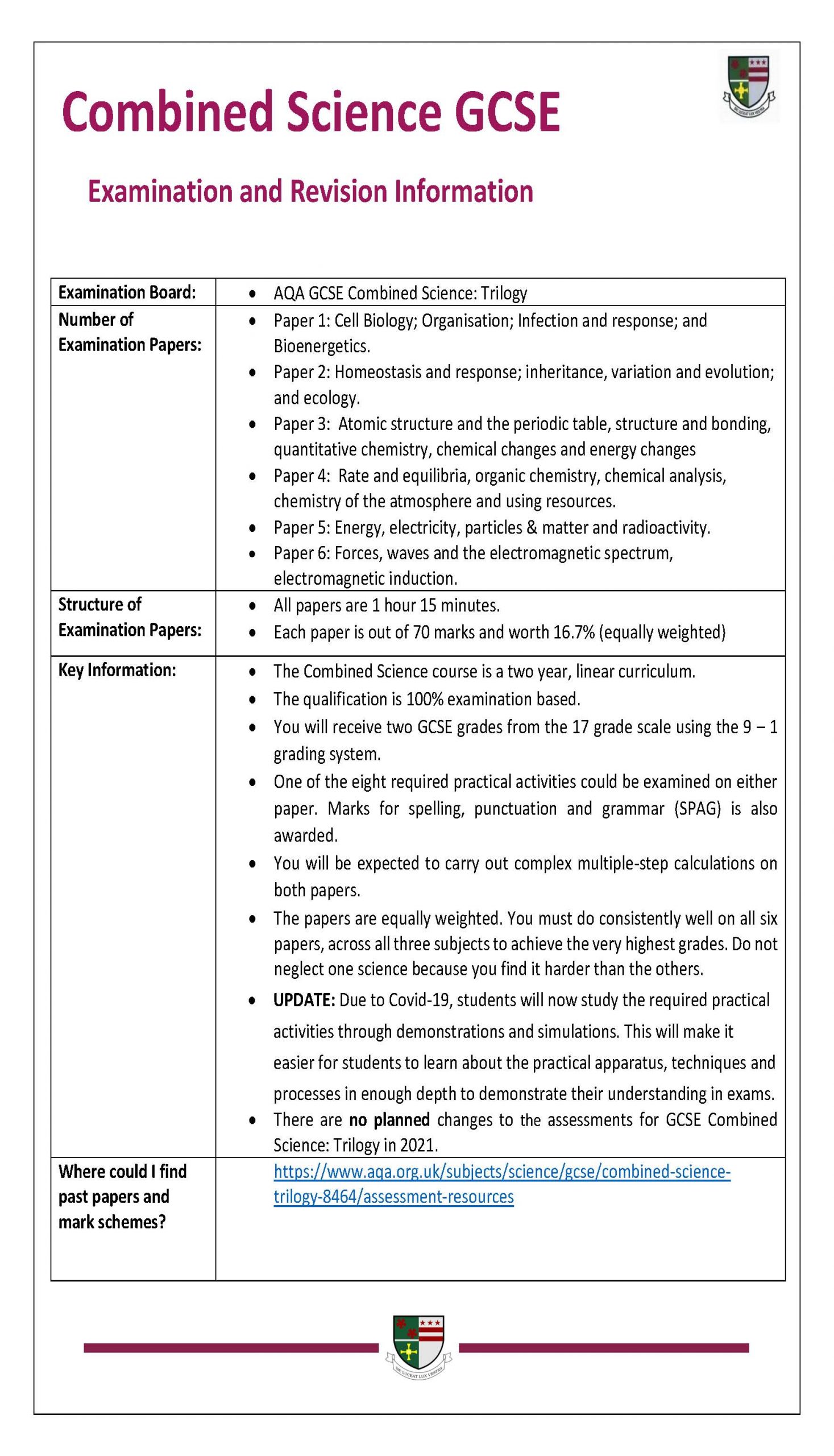 KS4 Science Revision - St Robert of Newminster