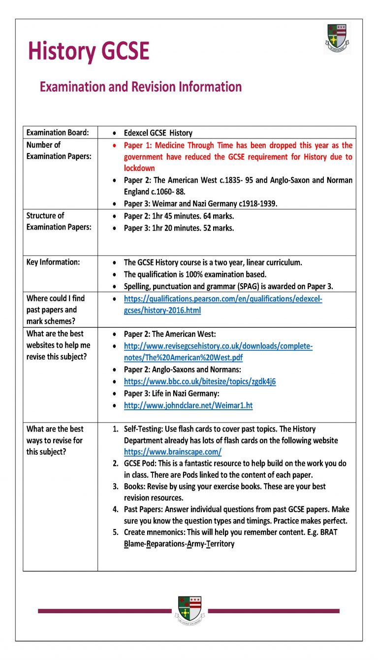 KS4 History Revision - St Robert of Newminster