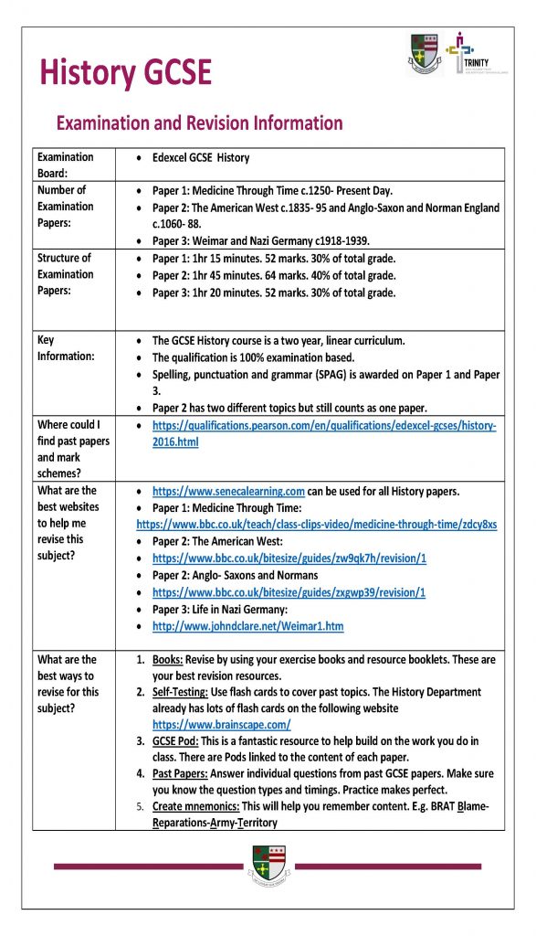 History GCSE Revision 2021 onwards - St Robert of Newminster