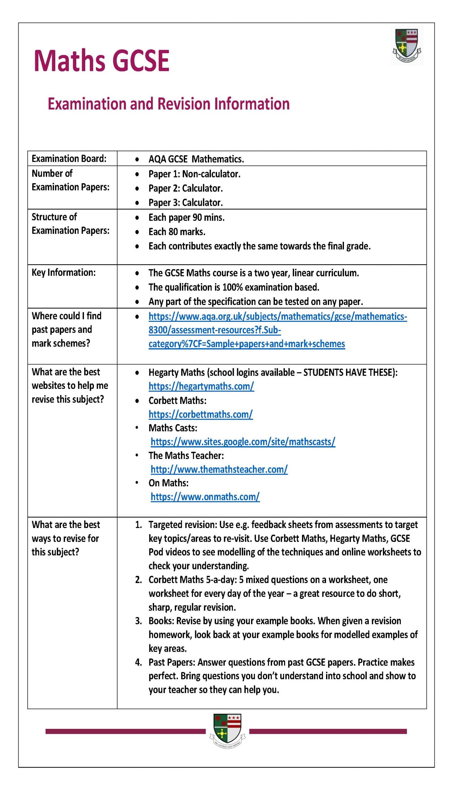 KS4 Maths Revision - St Robert of Newminster