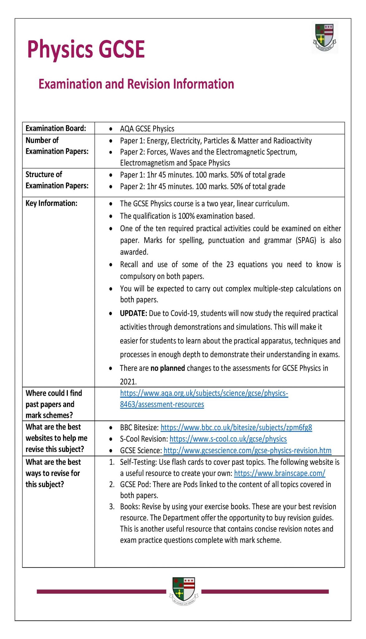 Physics GCSE 2020_21_Page_1 - St Robert of Newminster