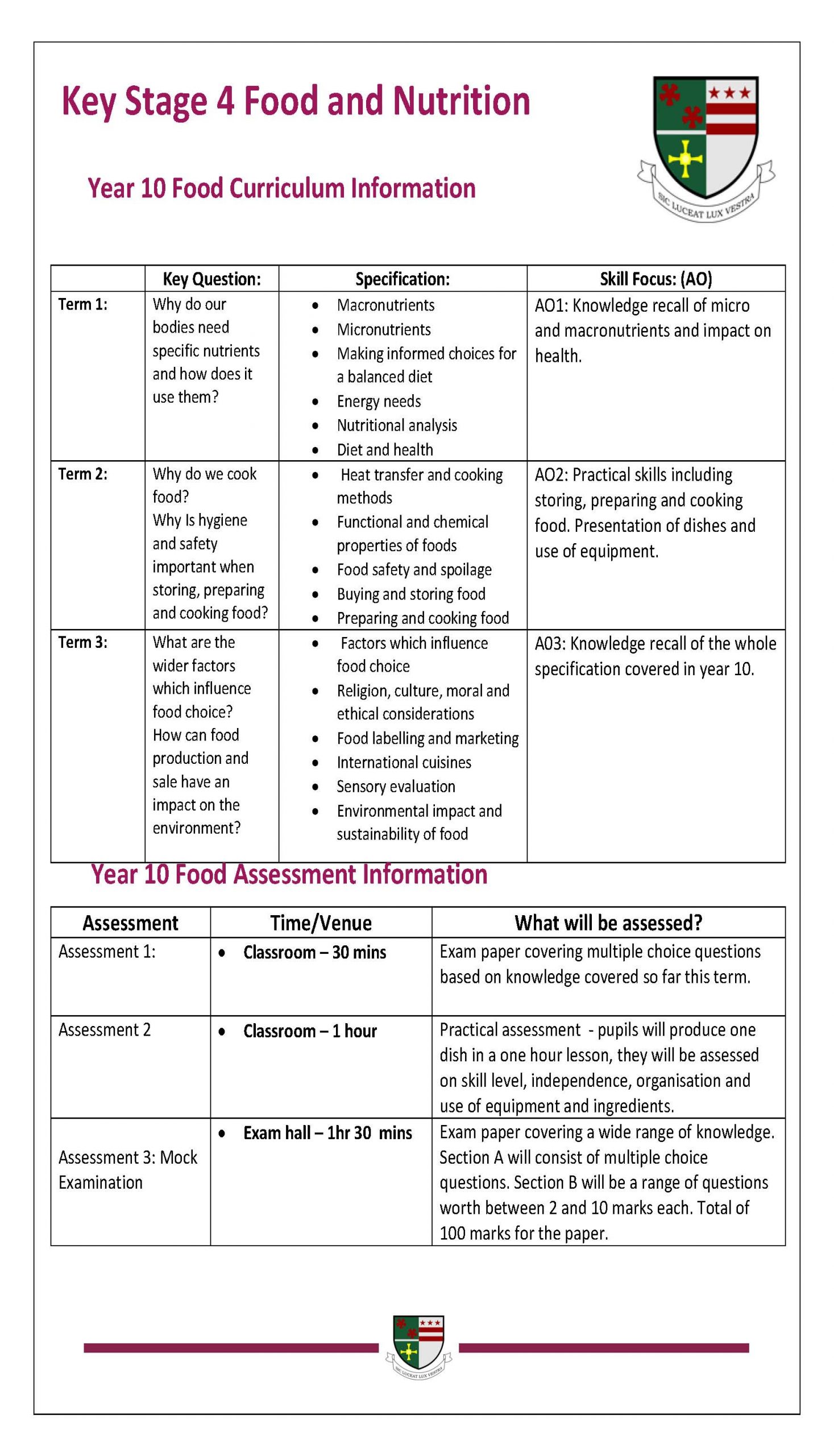 Year 10 Curriculum Information - St Robert of Newminster