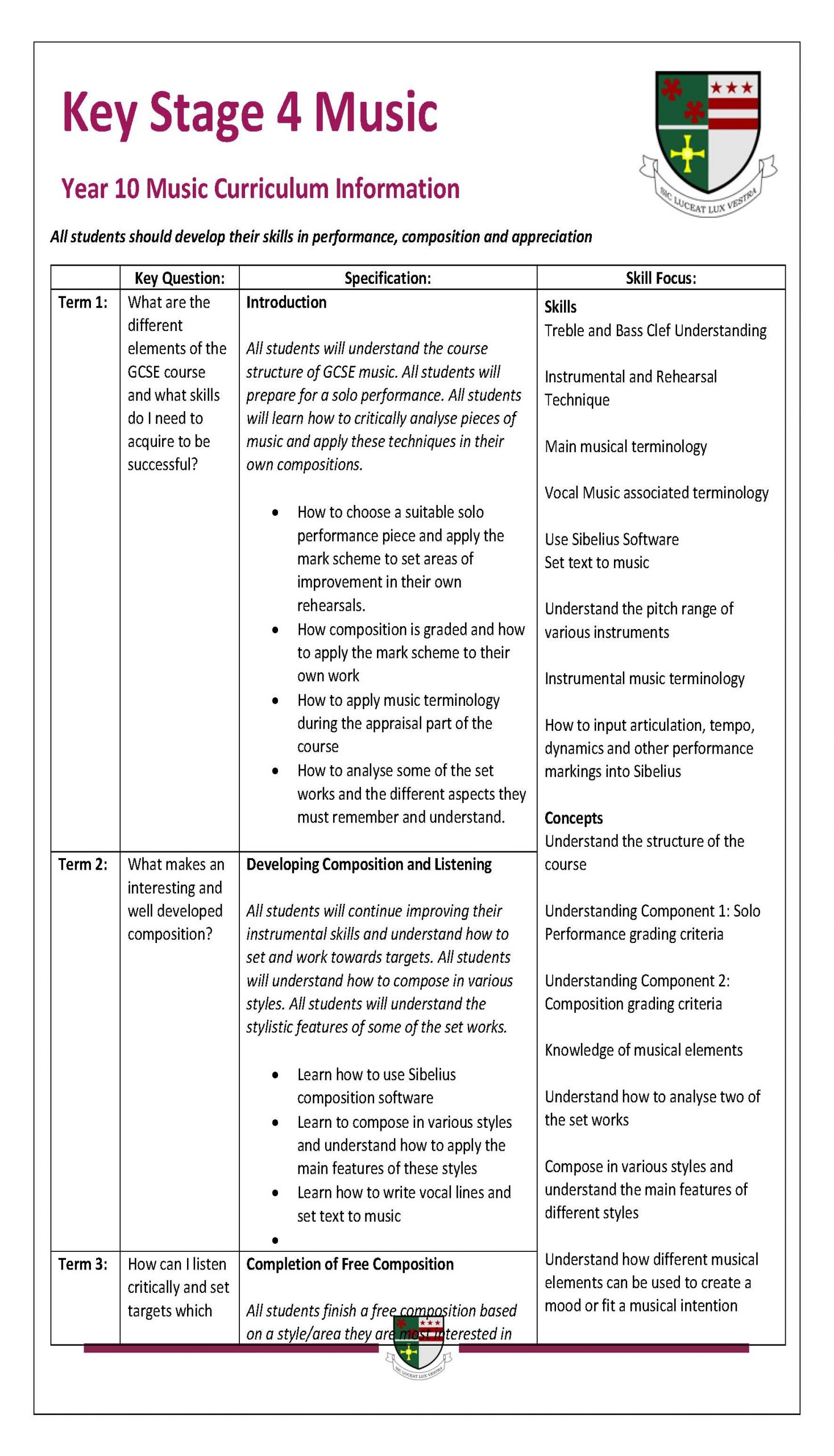 Year 10 Music - Curriculum Information _Page_1 - St Robert of Newminster