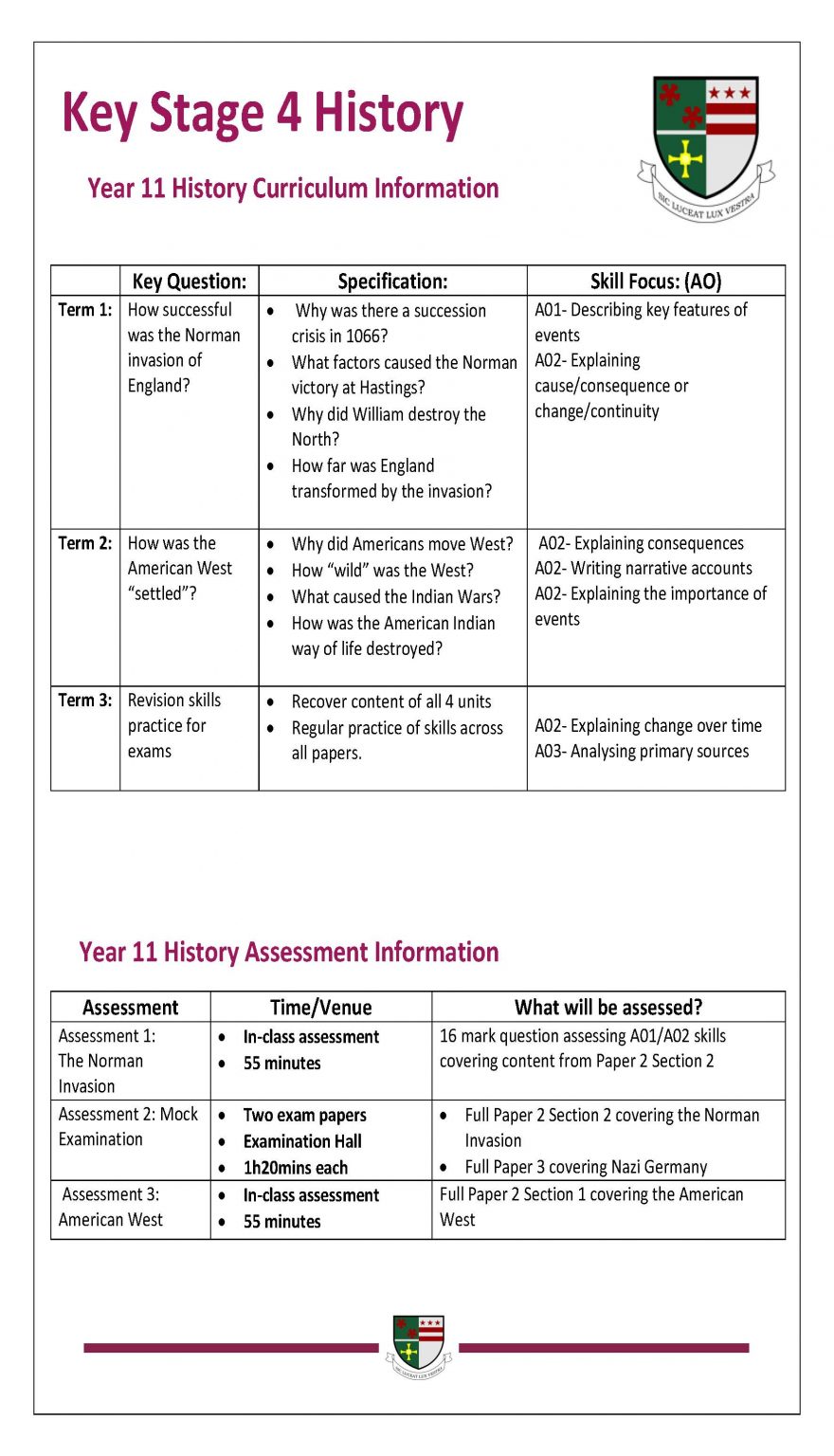 Year 11 Curriculum Information History - St Robert of Newminster