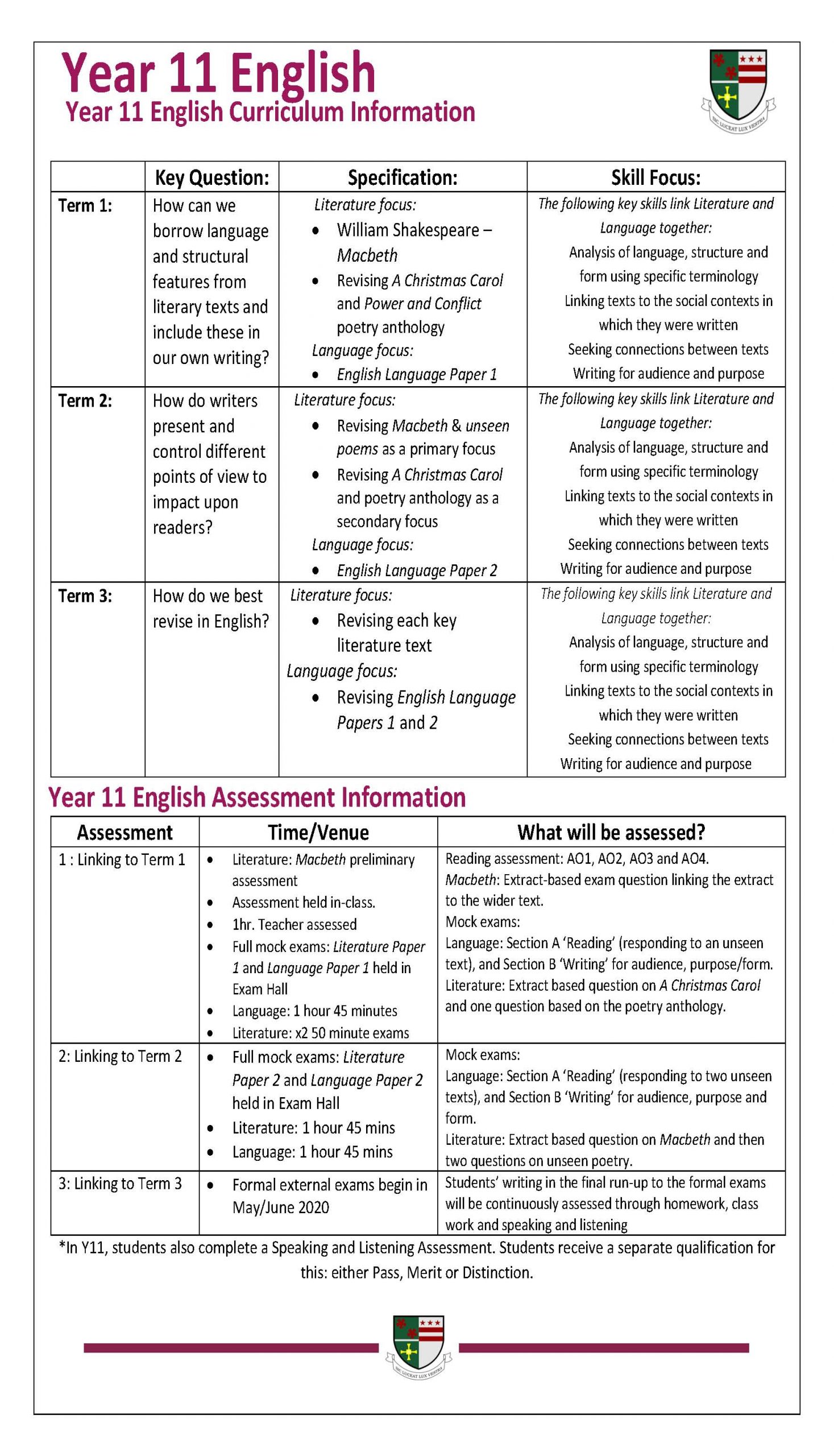 KS4 English - St Robert of Newminster