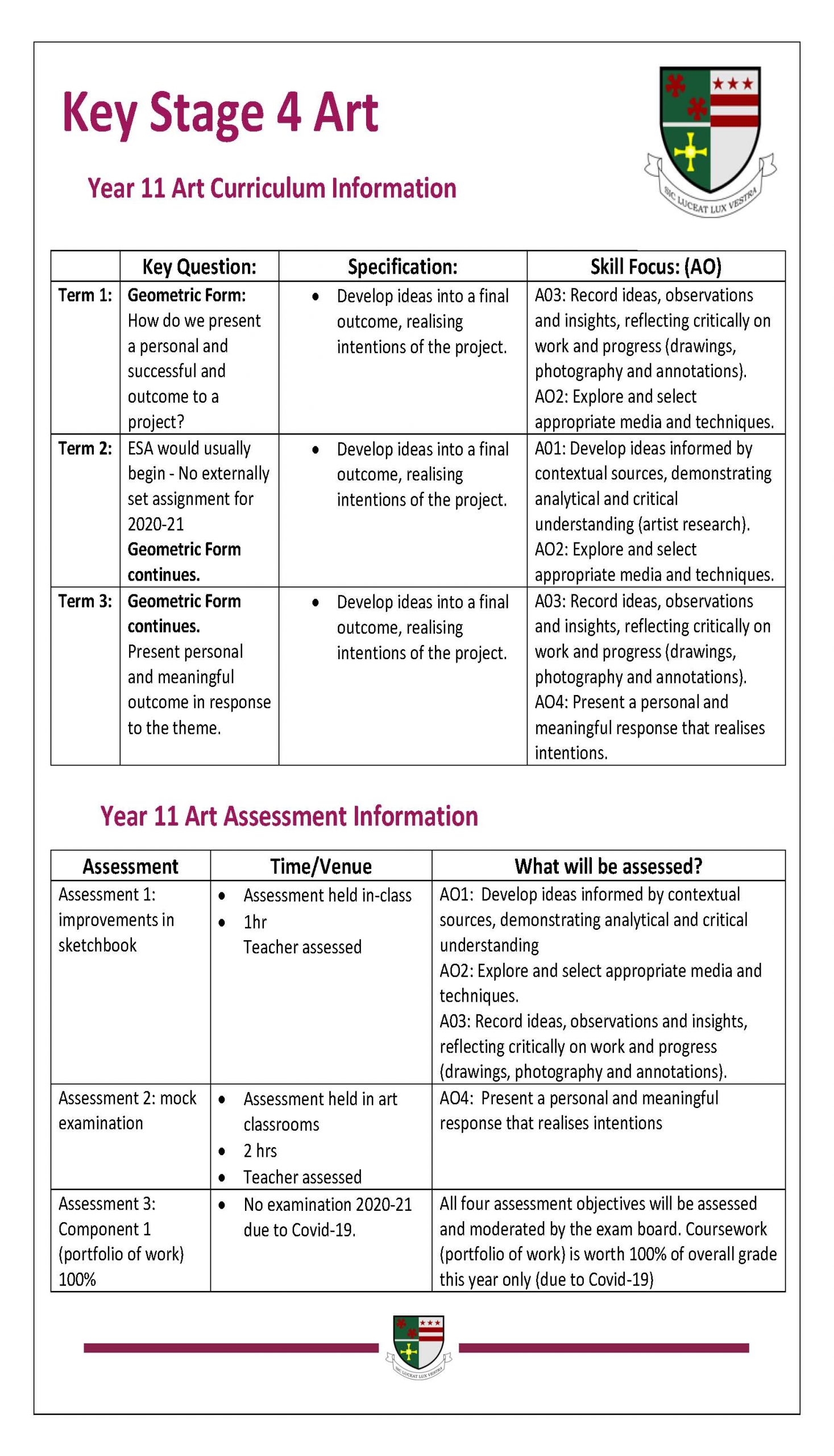 Year 11 curriculum information Art - St Robert of Newminster