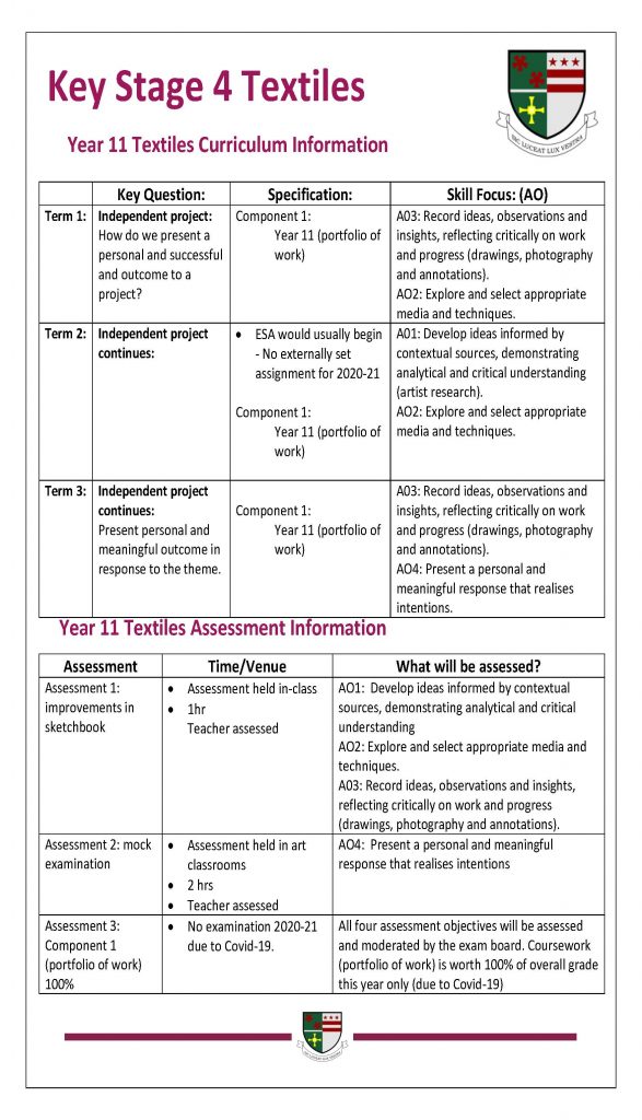 Year 11 curriculum information Textiles - St Robert of Newminster