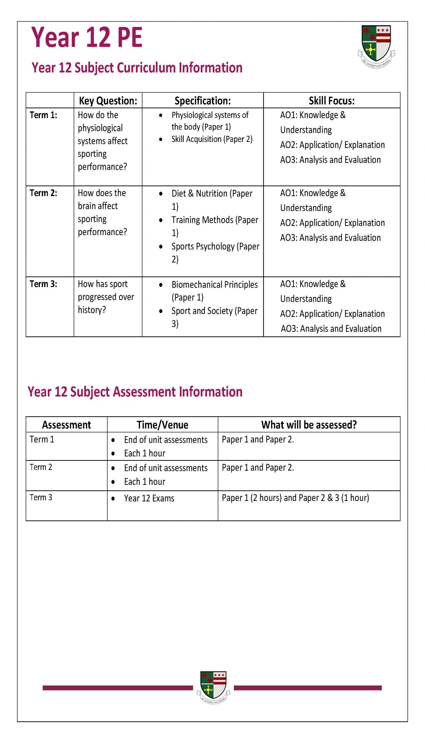 Year 12 A-Level PE - St Robert of Newminster