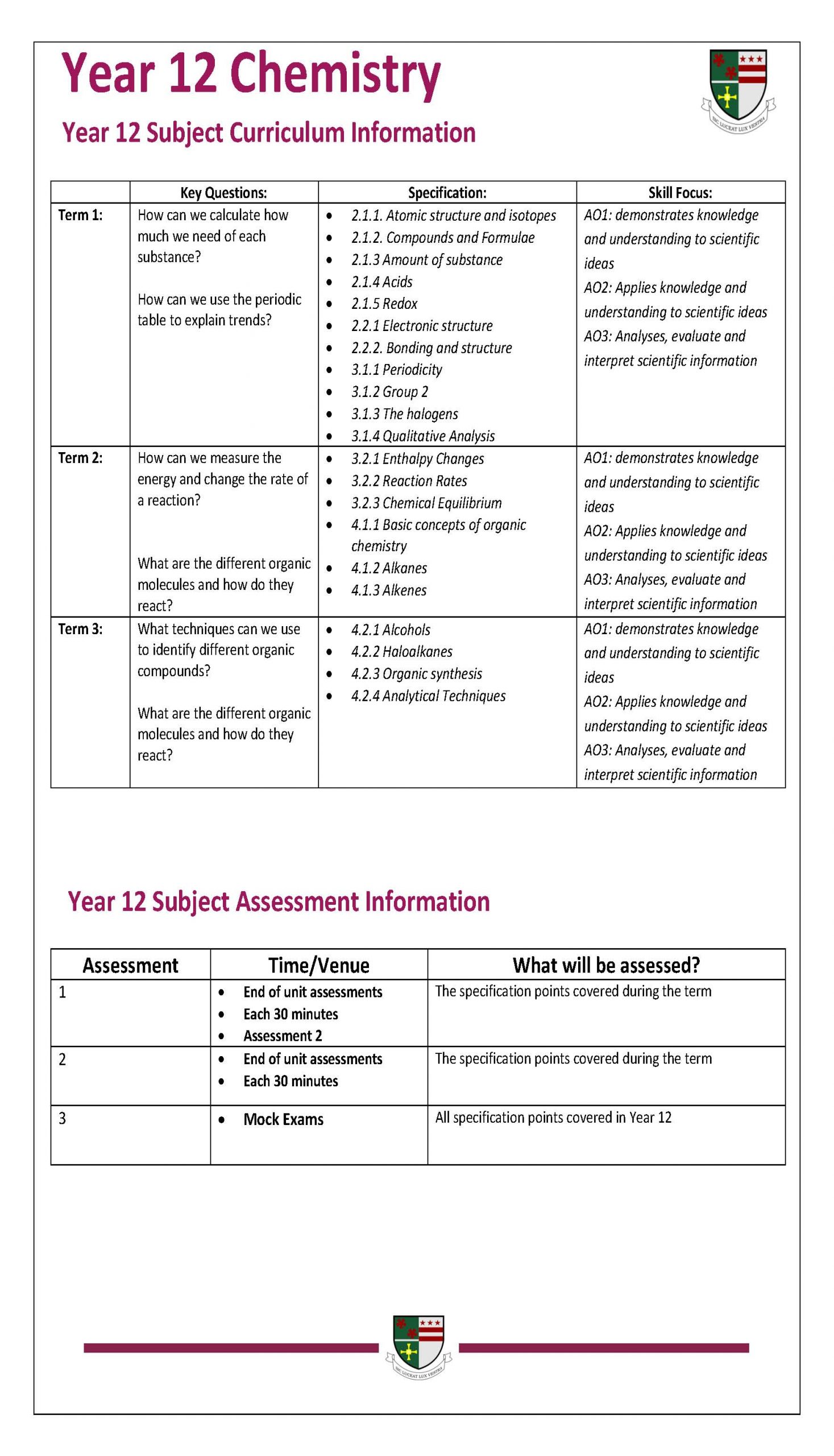 Year 12 Chemistry - St Robert of Newminster