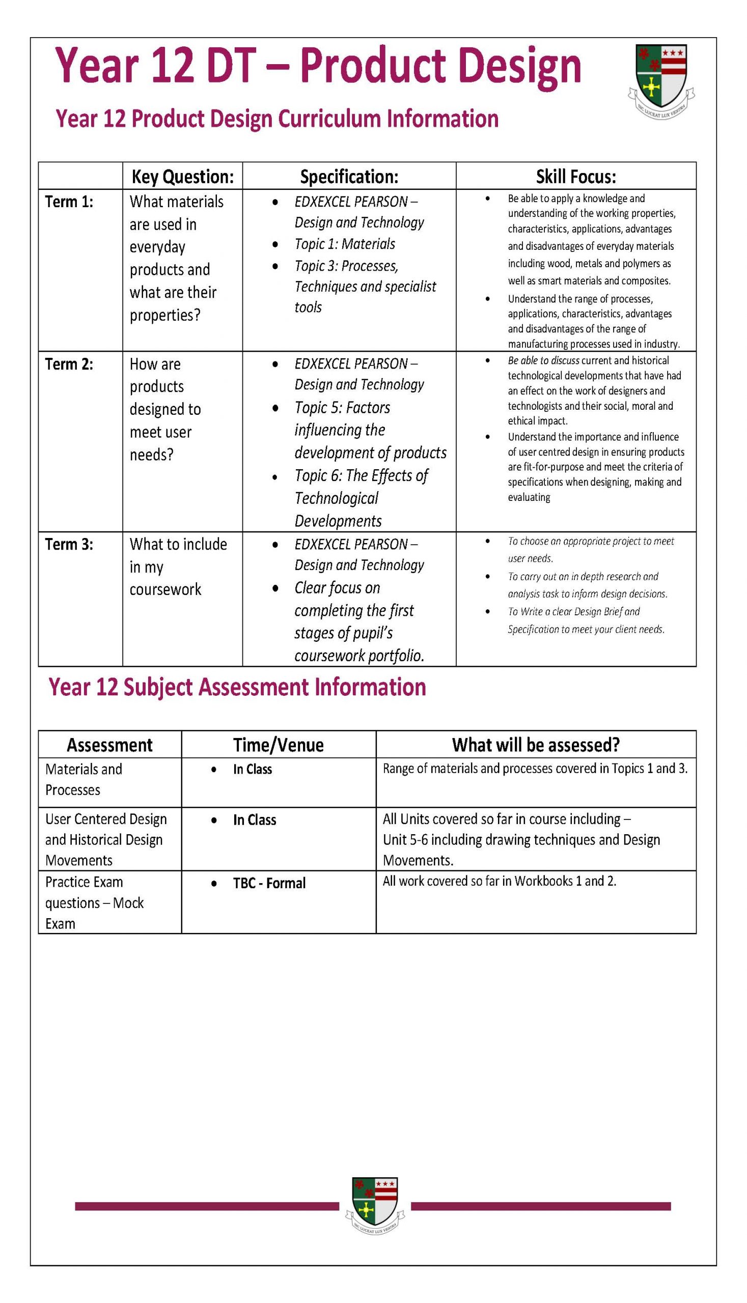 Year 12 - Curriculum Overview - St Robert of Newminster