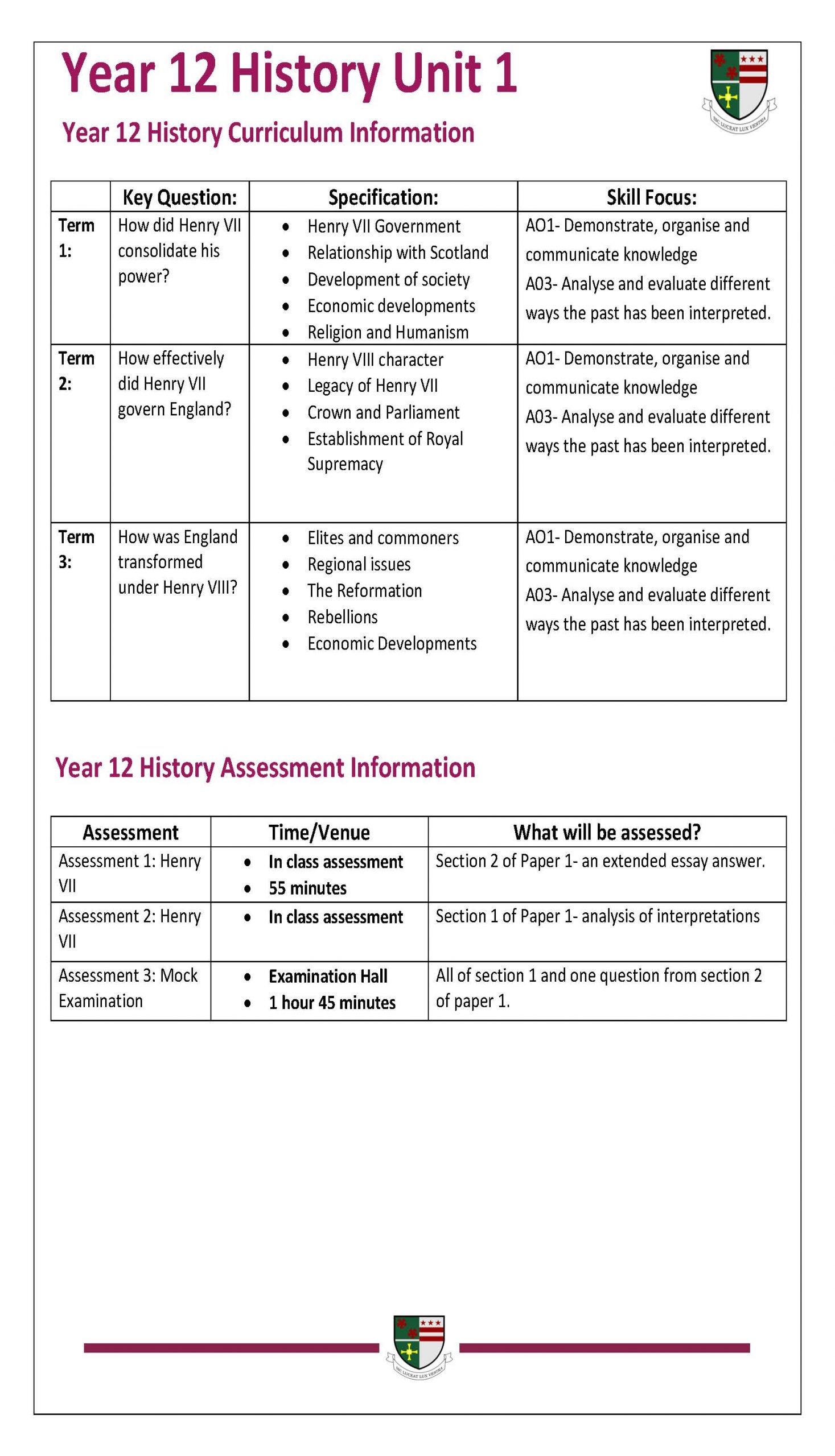 Year 12 History Unit 1 - St Robert of Newminster
