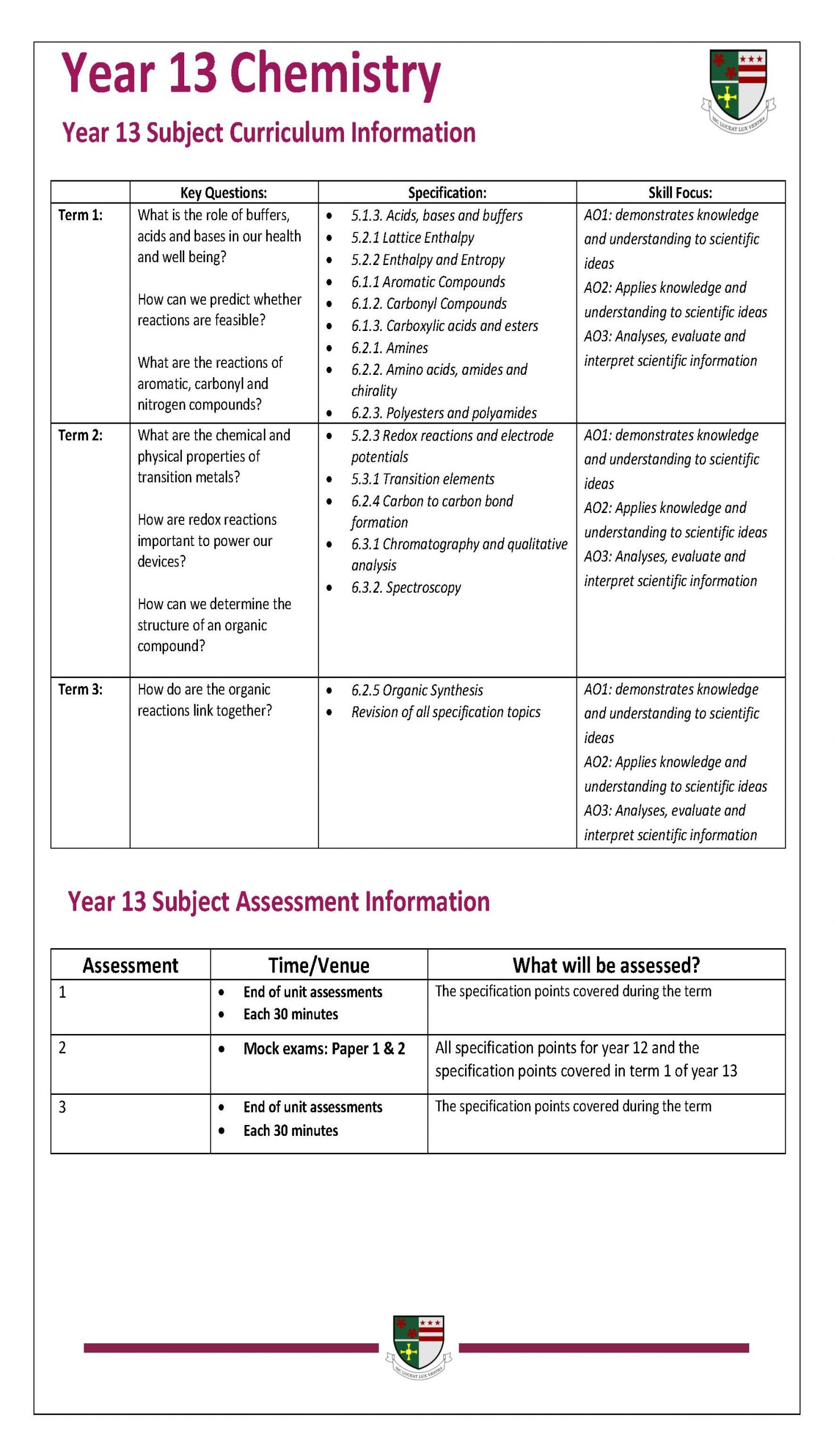 Year 13 Chemistry - St Robert of Newminster