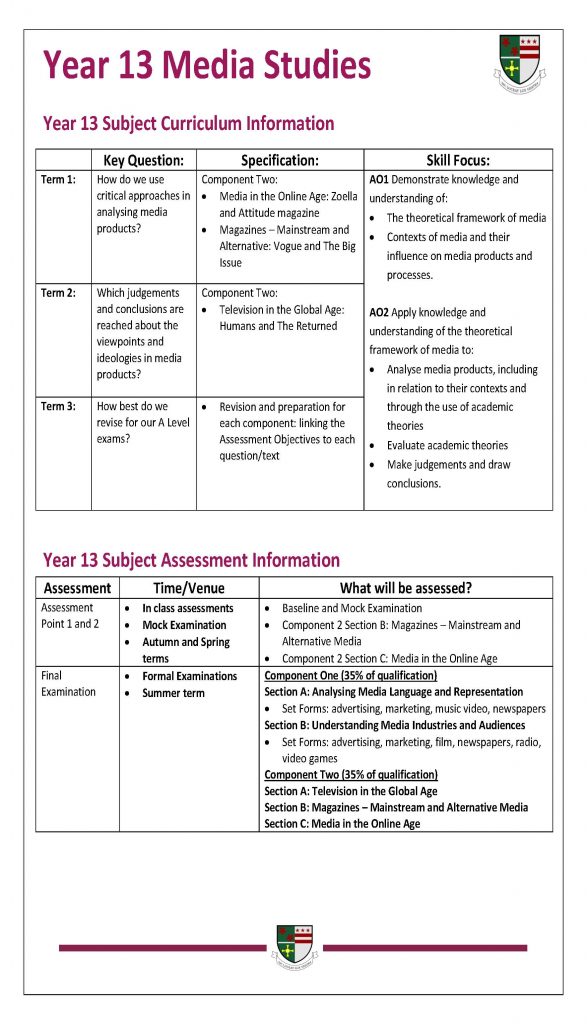 KS5 Media Studies - St Robert of Newminster