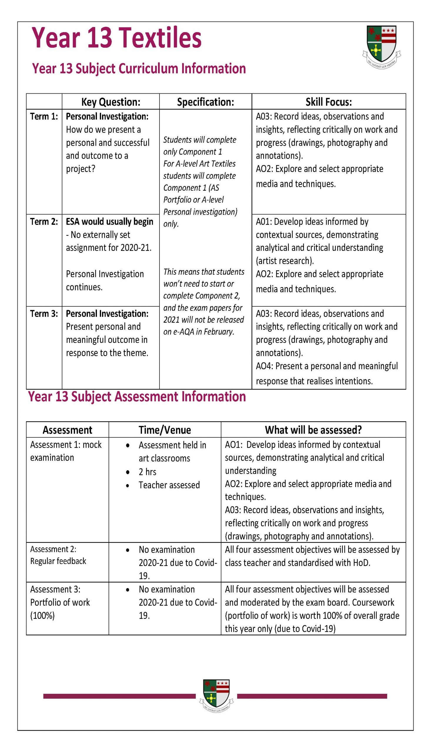 Yr 13 Textiles Curriculum Overview - St Robert of Newminster