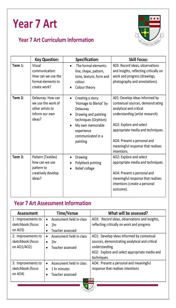 KS3 Art - St Robert of Newminster
