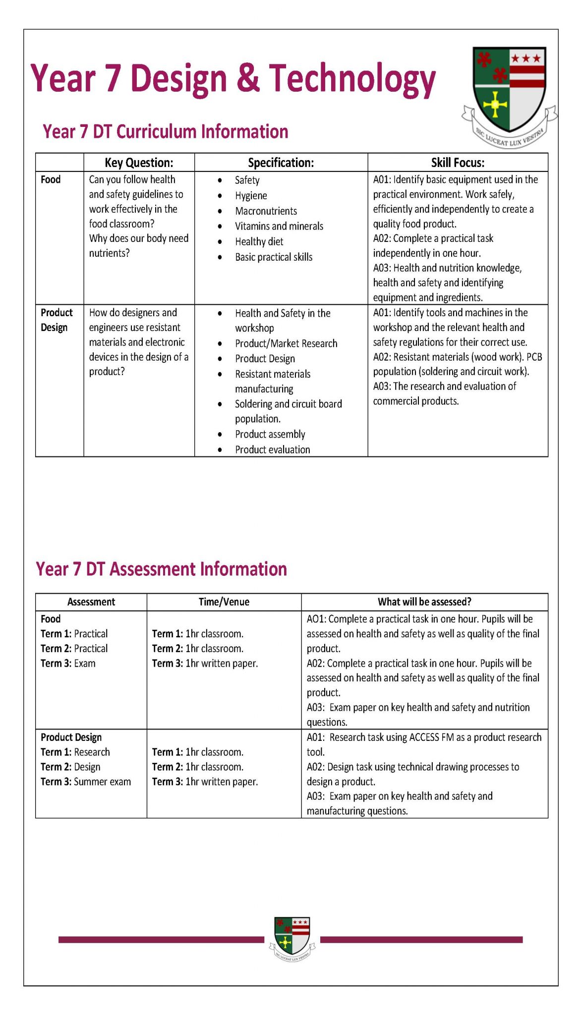 KS3 Design Technology - St Robert of Newminster