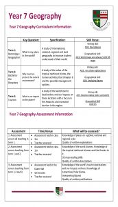 yr7 Geography - St Robert of Newminster