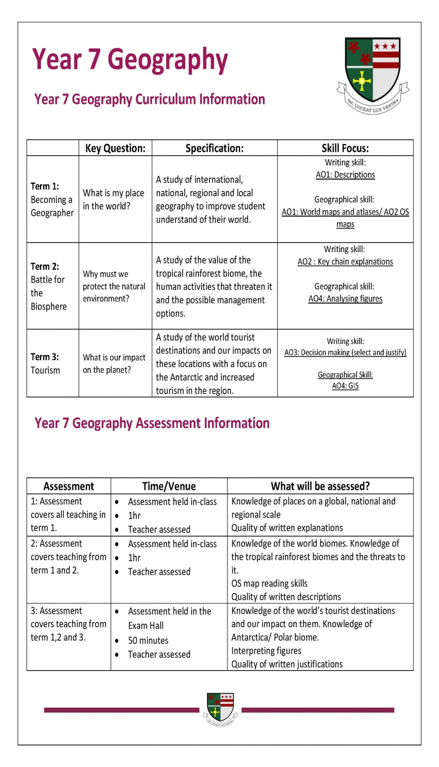 KS3 Geography - St Robert of Newminster