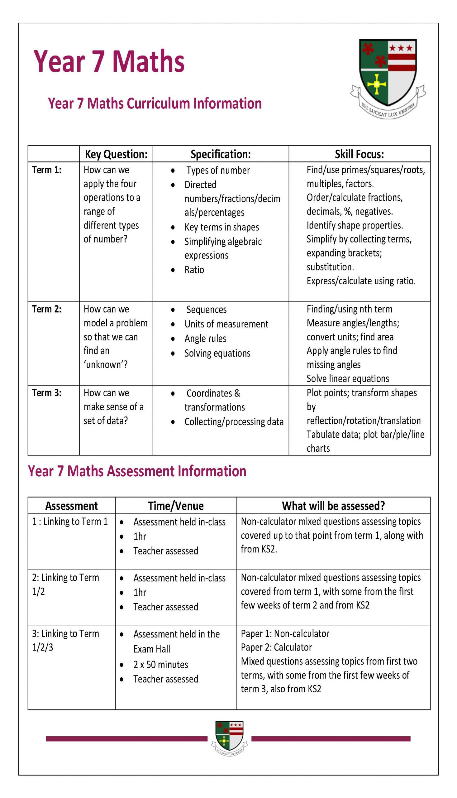 yr7 Maths - St Robert of Newminster