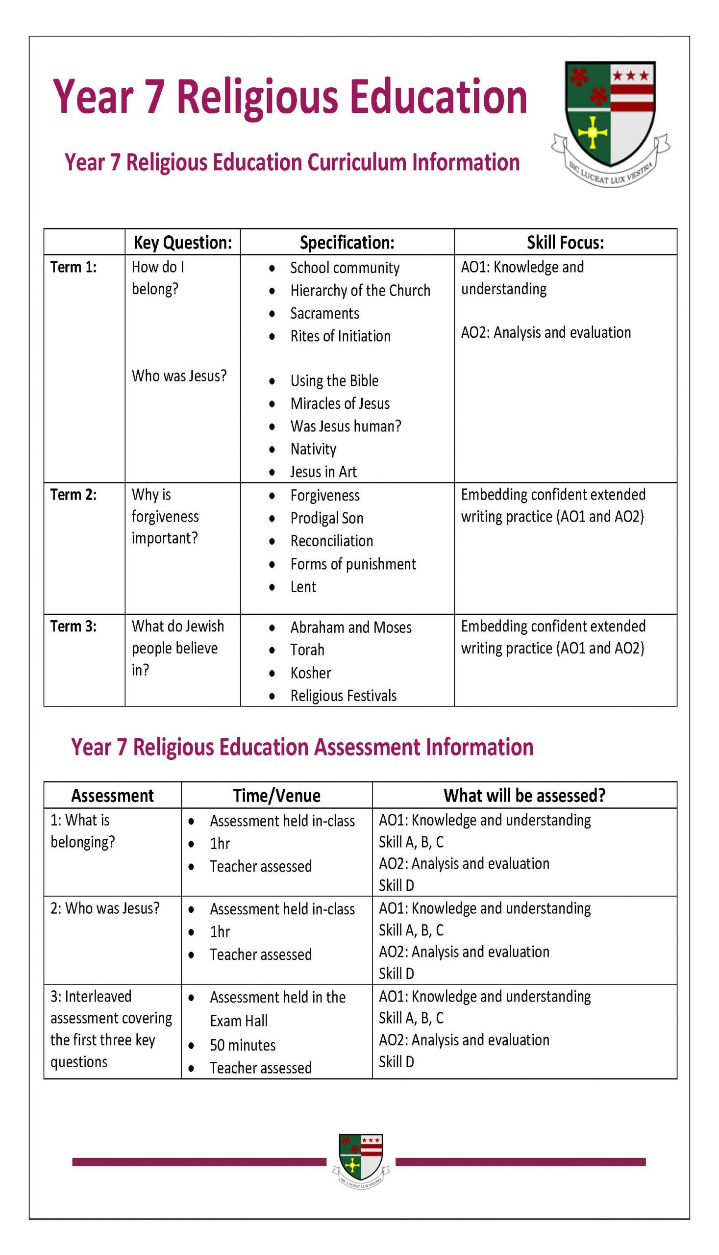 KS3 RE - St Robert of Newminster
