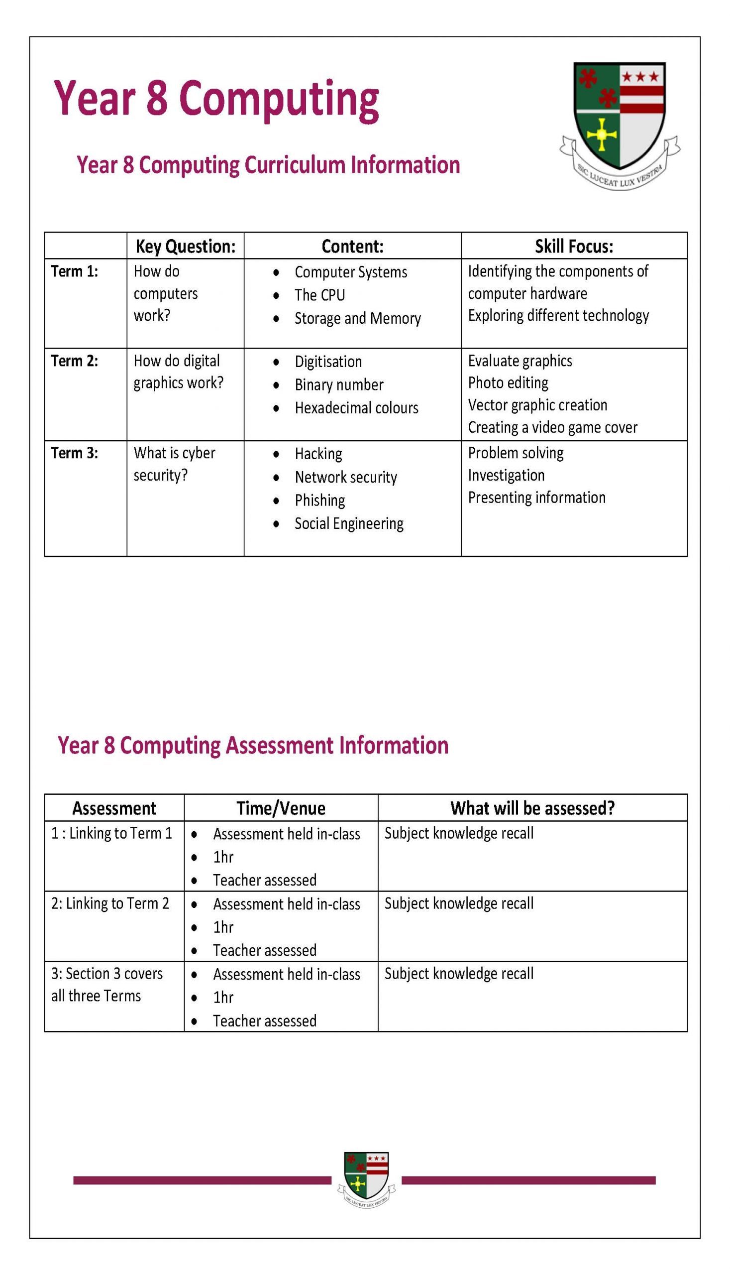 yr8 Computing - St Robert of Newminster