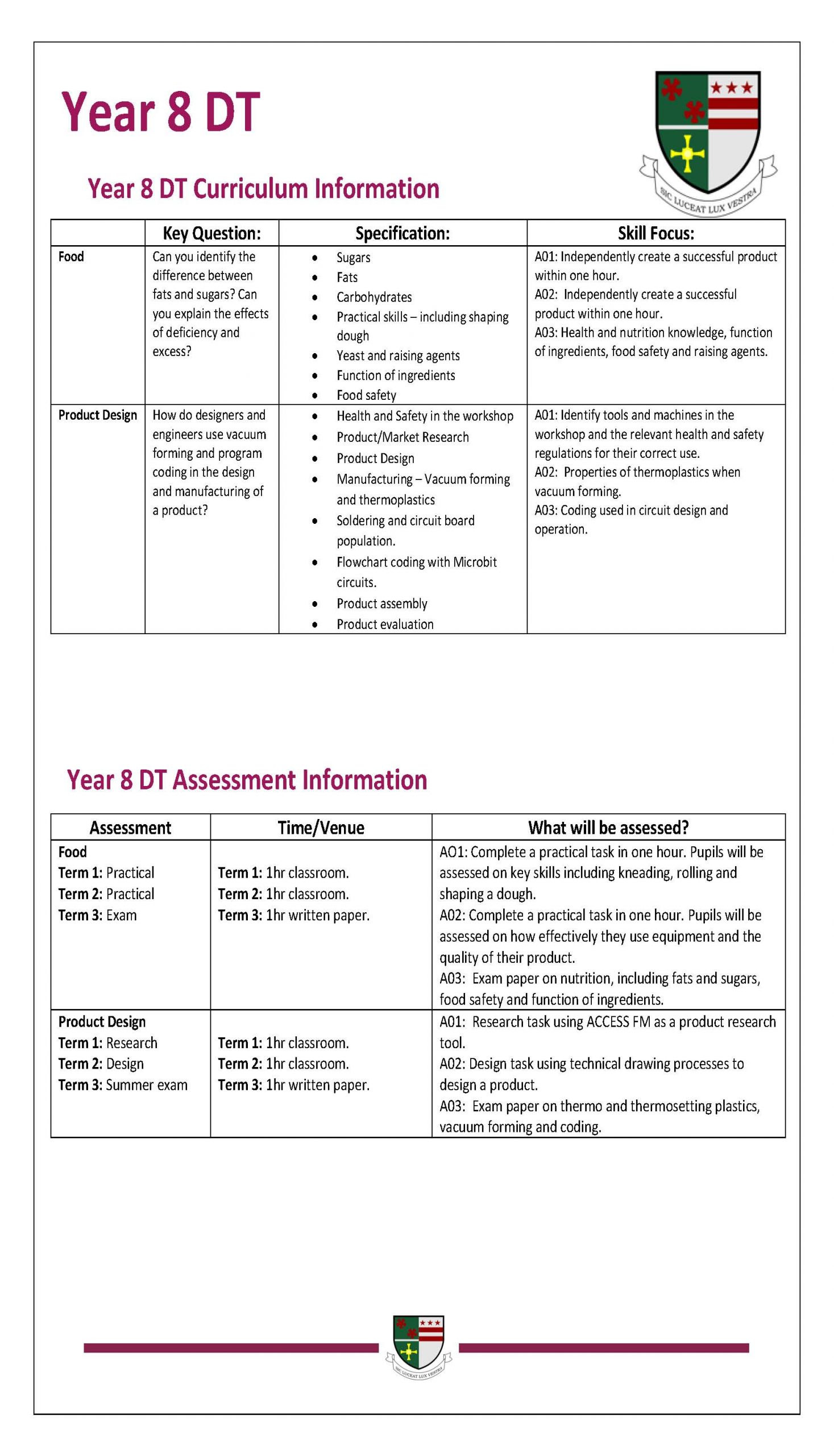 KS3 Design Technology - St Robert of Newminster