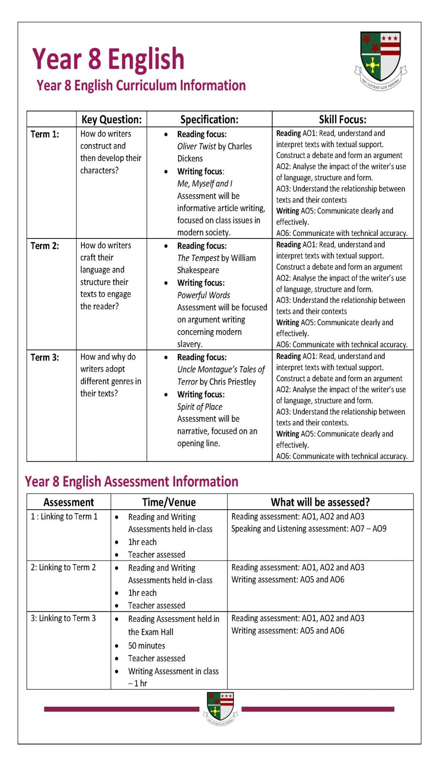 KS3 English - St Robert of Newminster