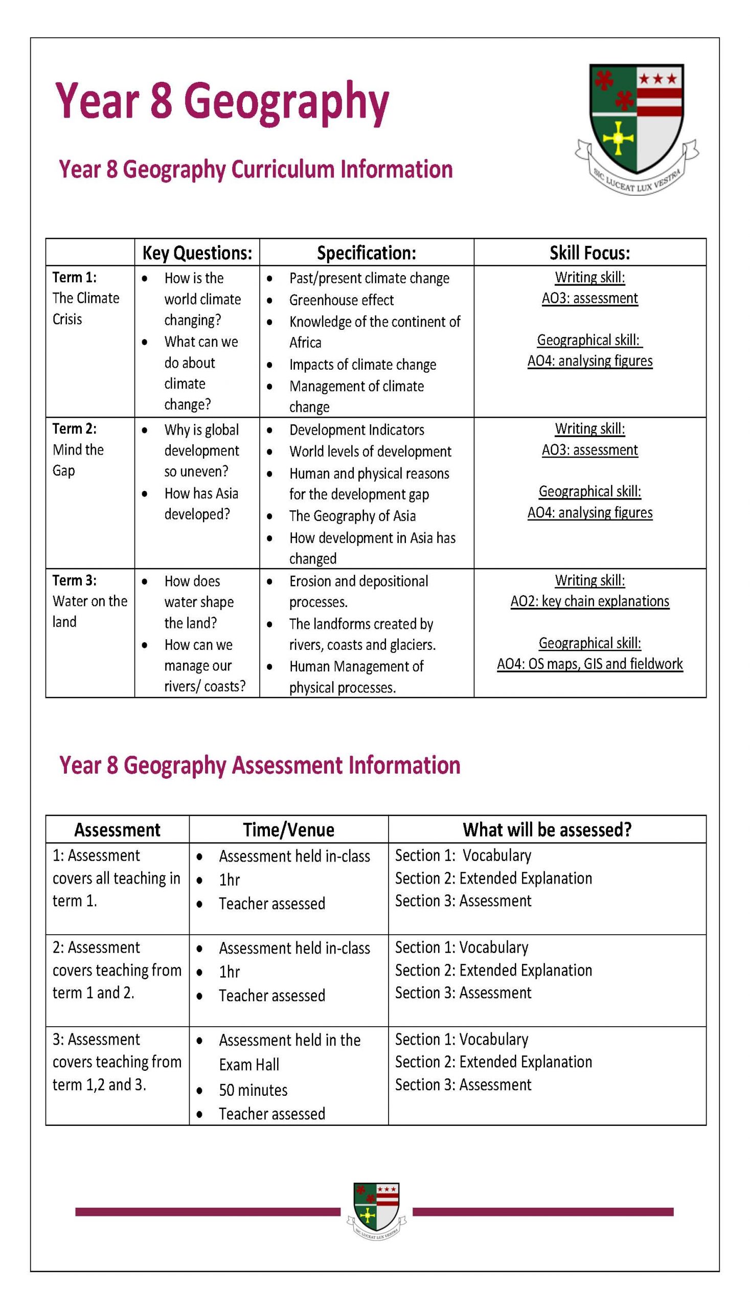 yr8 Geography - St Robert of Newminster