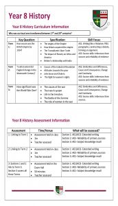 yr8 History - St Robert of Newminster