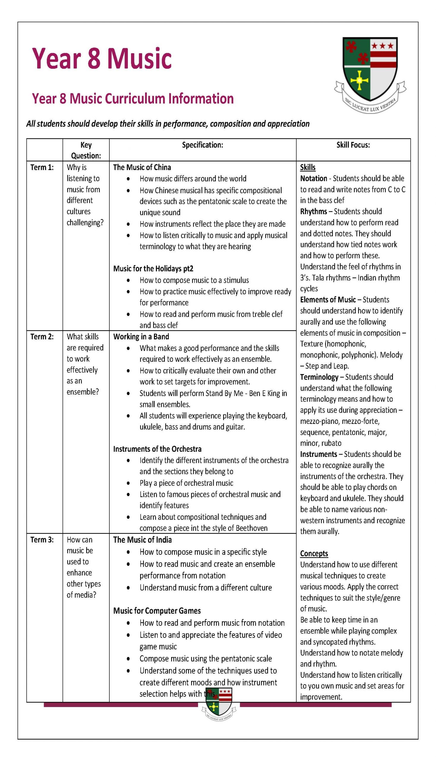 KS3 Music - St Robert of Newminster