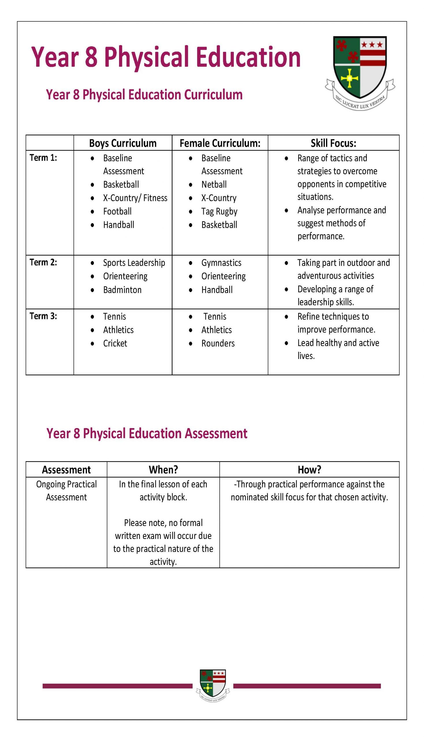 yr8 PE - St Robert of Newminster
