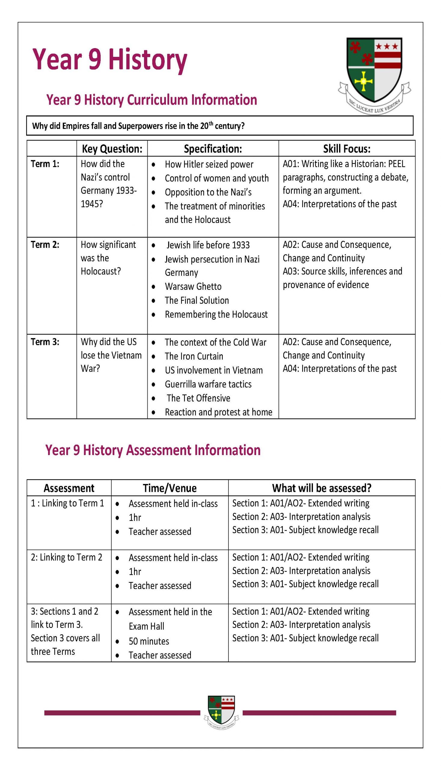 yr9 History - St Robert of Newminster