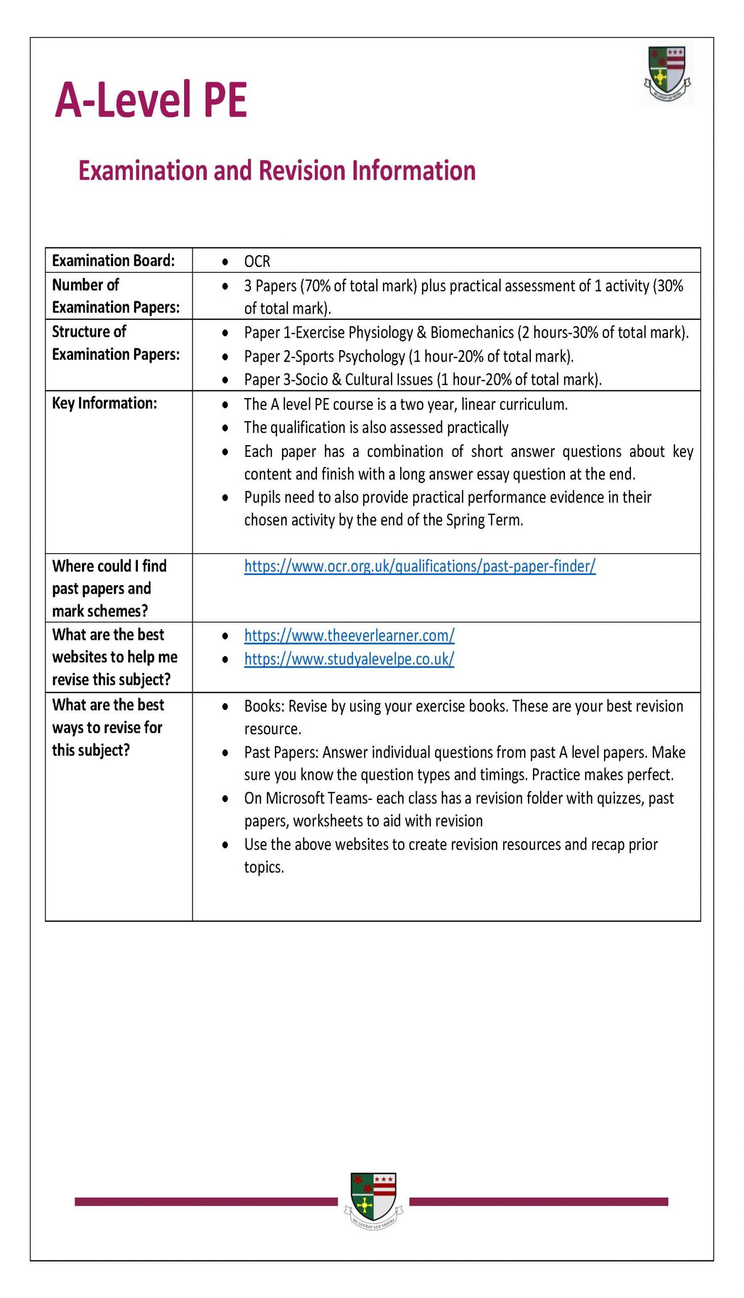 A-Level PE Revision Guide - St Robert of Newminster