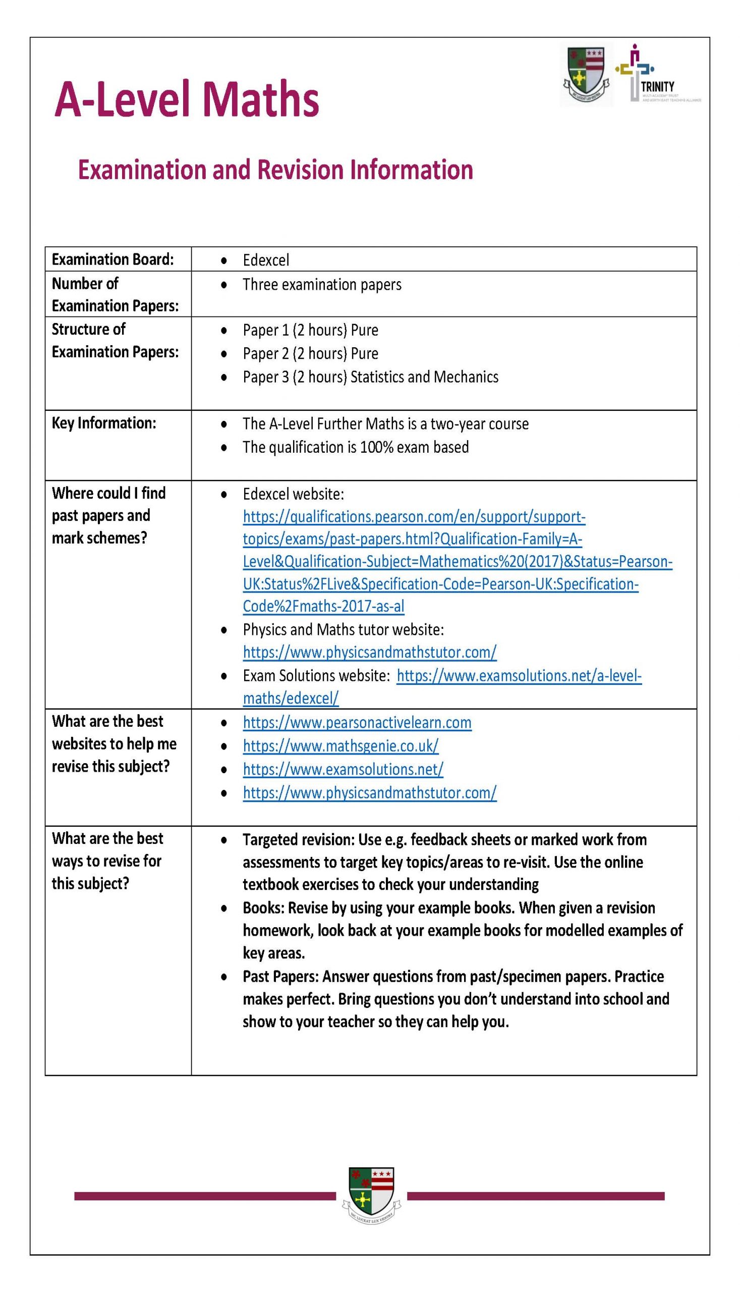 KS5 Maths Revision - St Robert of Newminster