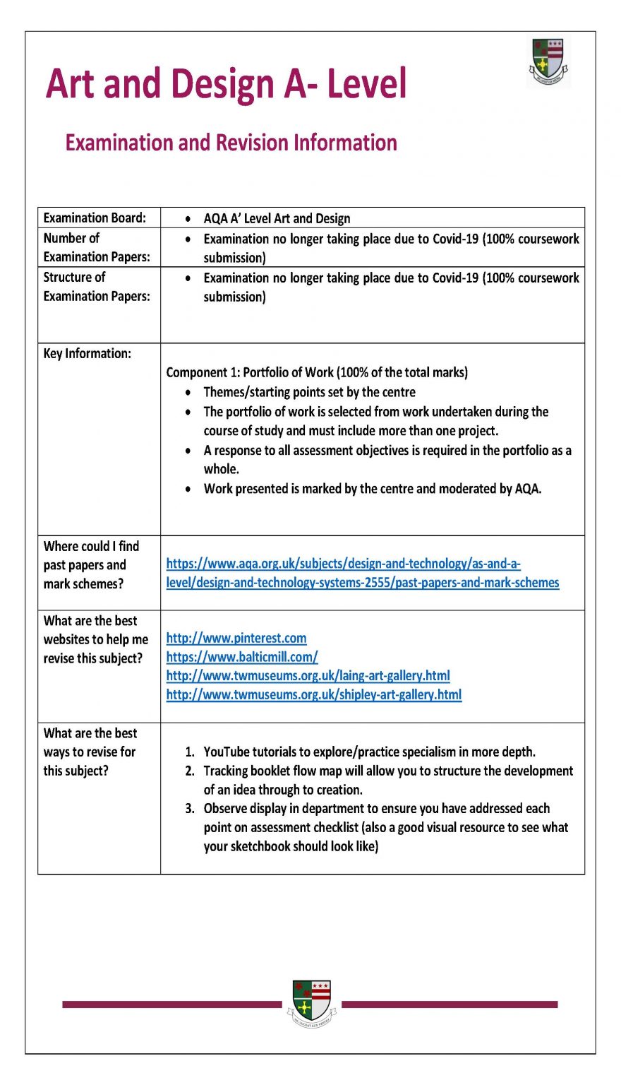 KS5 Art Revision - St Robert of Newminster