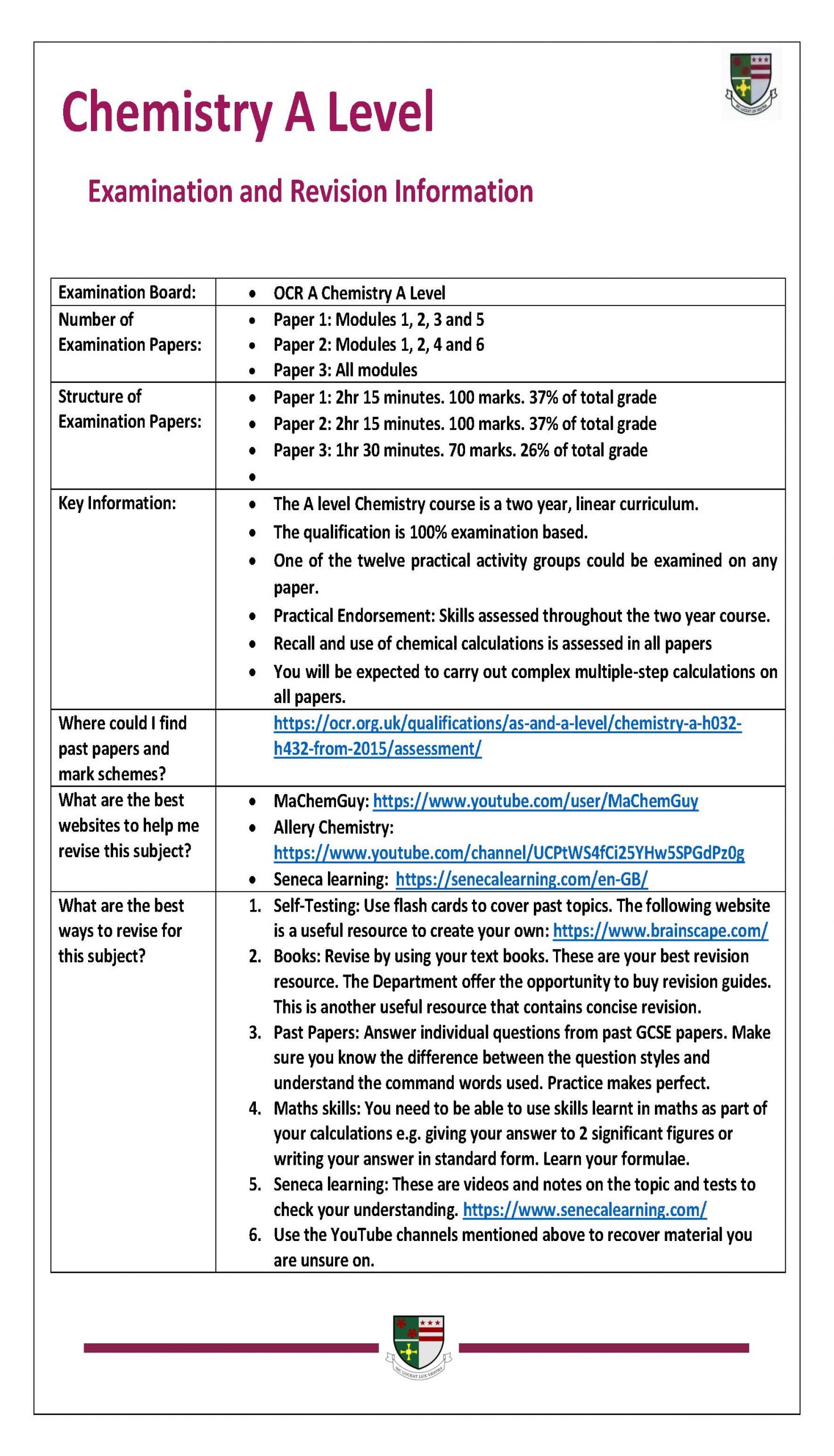 Chemistry A Level 2020_21 - St Robert of Newminster