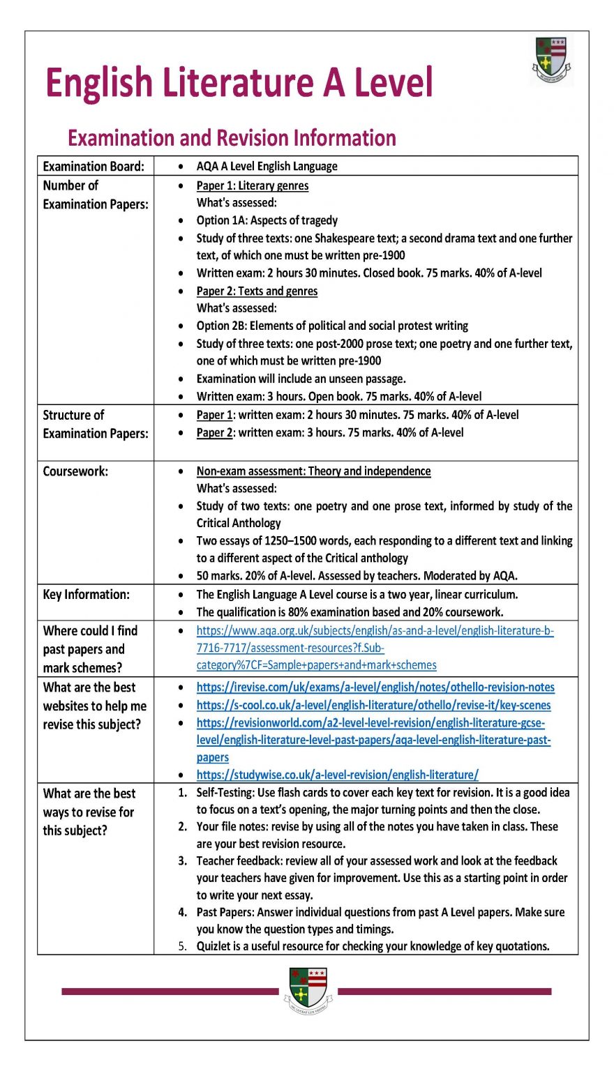 English Literature A Level Revision Sheet - St Robert of Newminster
