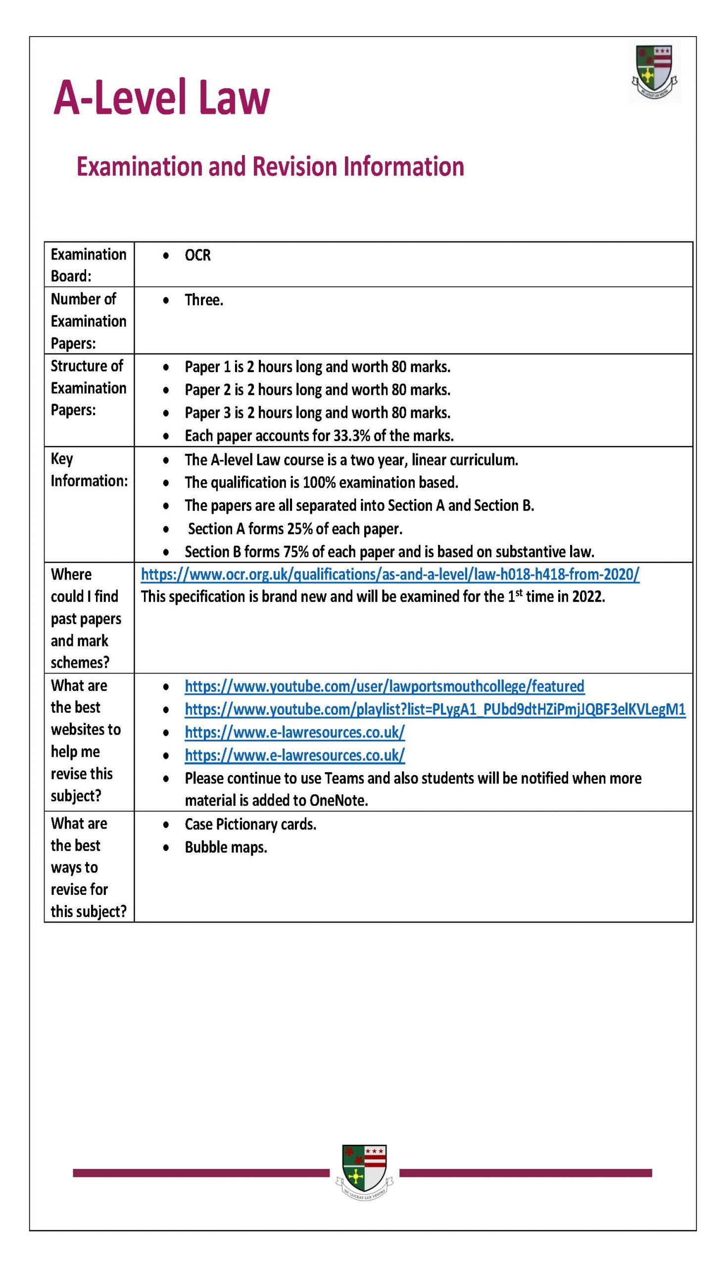 KS5 Law Revision - St Robert of Newminster
