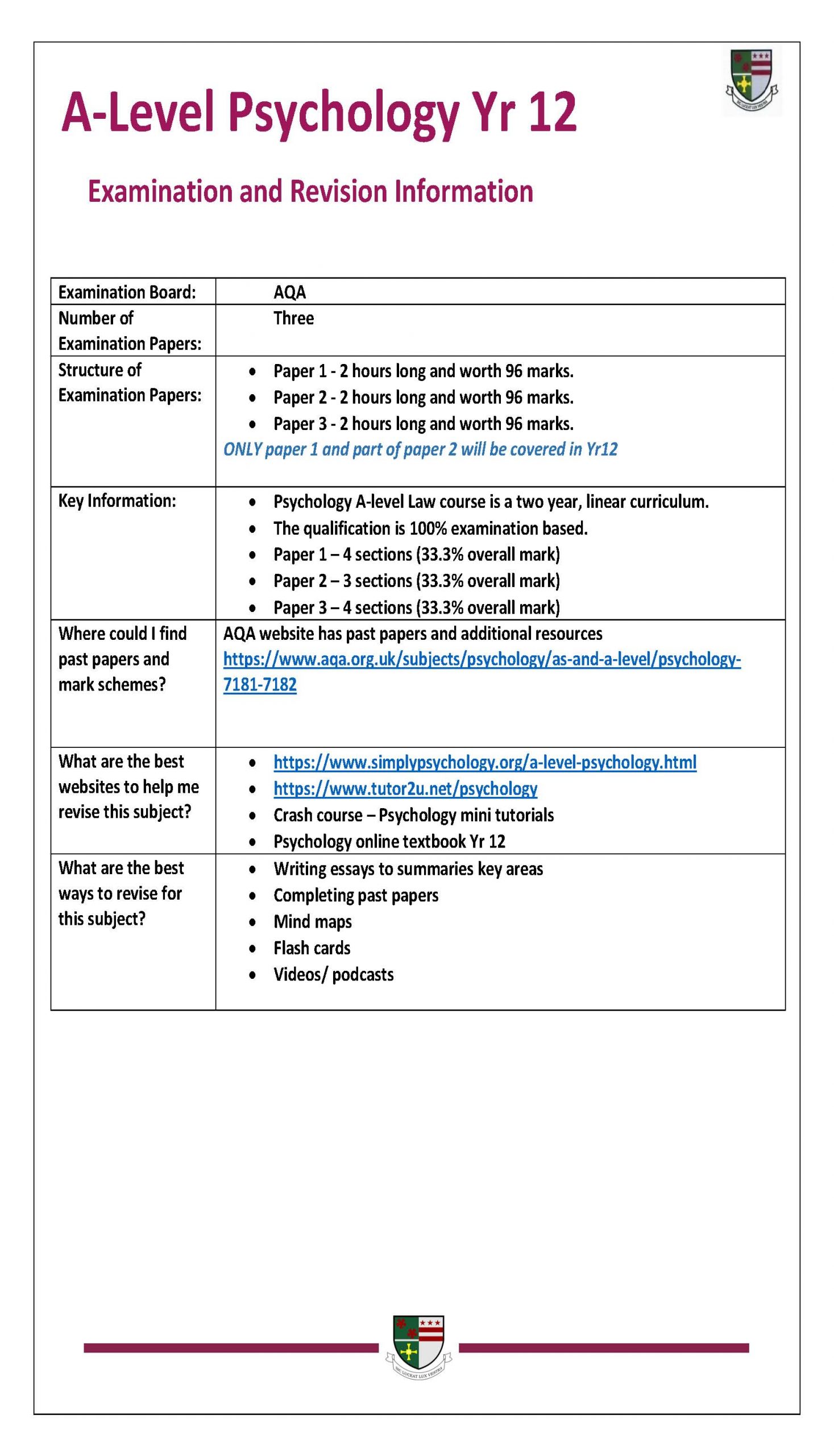 Psychology Year 12 revision - St Robert of Newminster