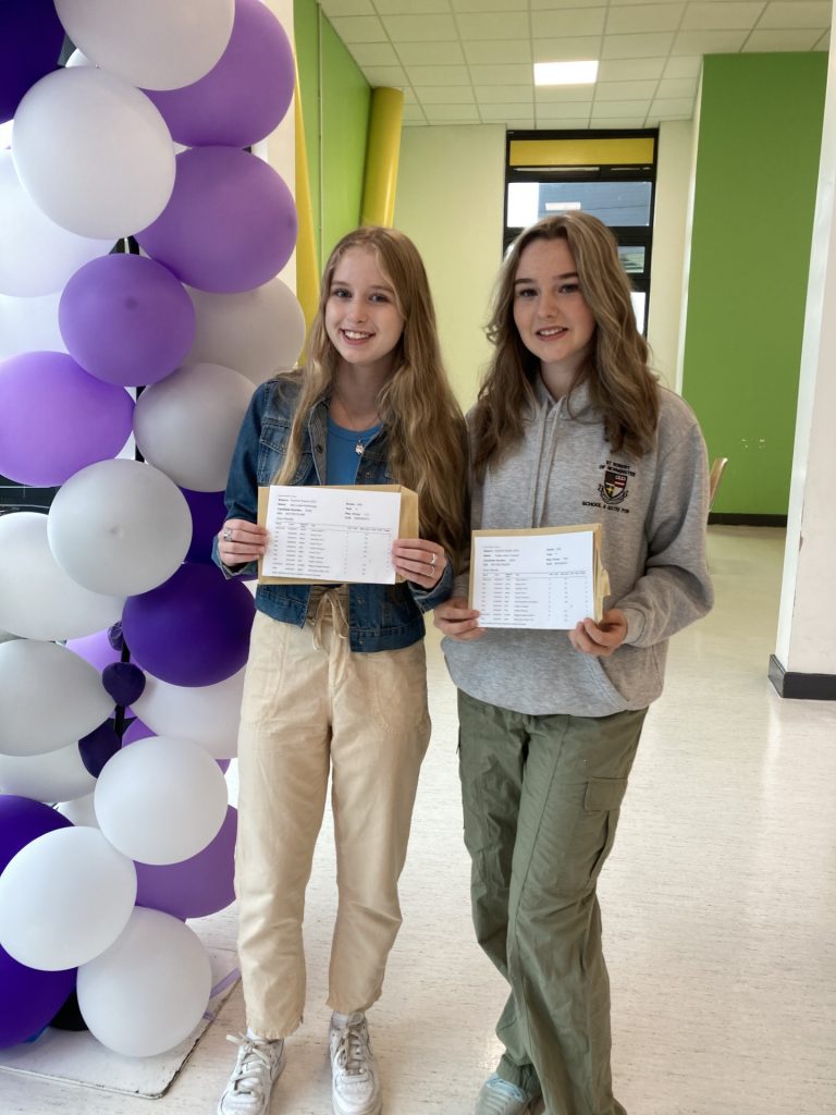 Results - St Robert of Newminster